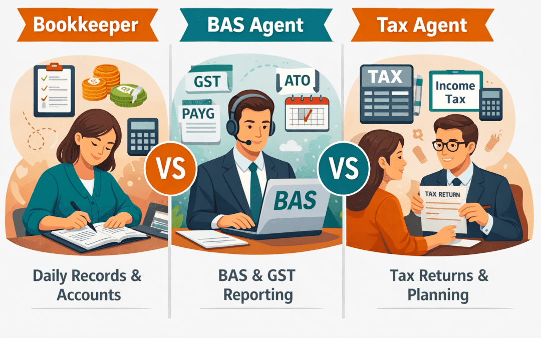 Bookkeeper vs BAS Agent vs Tax Agent | Who Does What in Australia